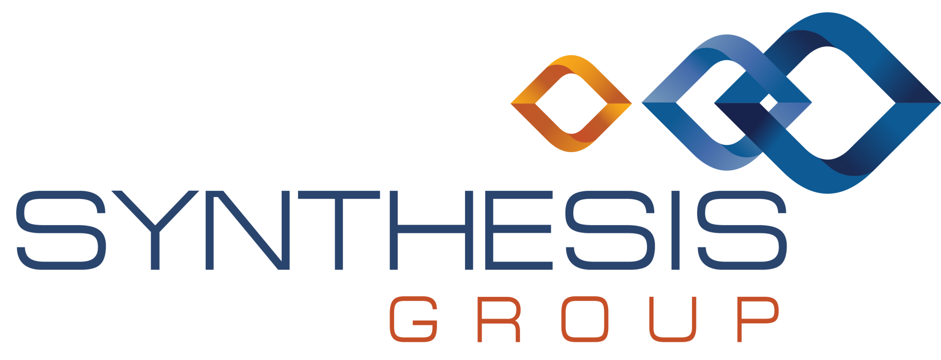 How strong is your team's brand? - Synthesis Group Australia